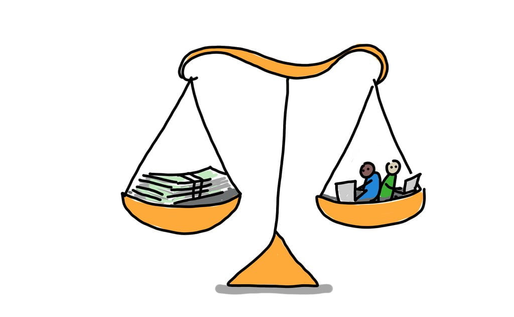 Cost Of Software Development Vs Maintenance
